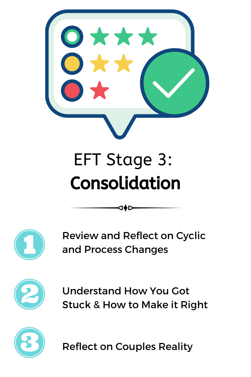 Emotionally Focused Therapy (EFT) - Trillium Counselling