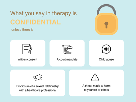 What Does Confidentiality Mean in Therapy? - Trillium Counselling
