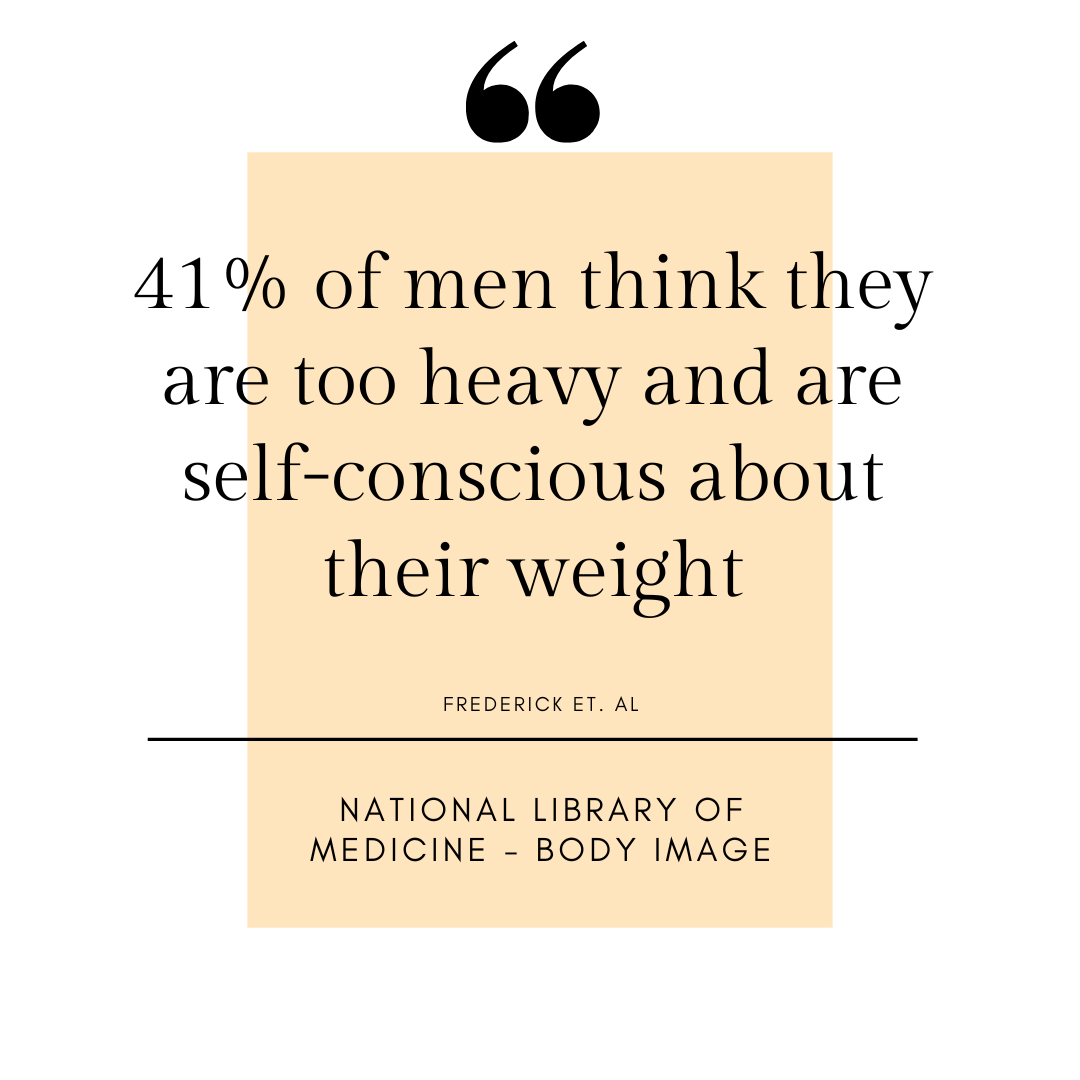 Body Image Therapy in Kitchener-Waterloo - Trillium Counselling